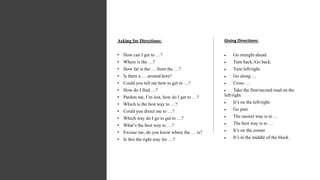 3d-e directions.pptx