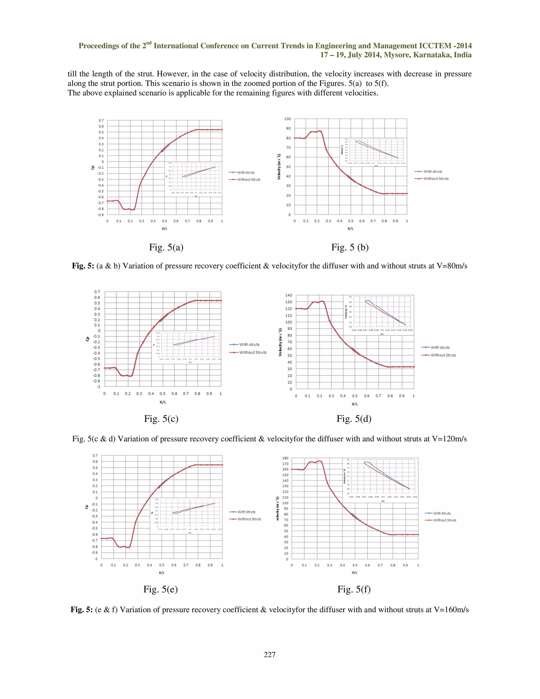 3D FLOW ANALYSIS OF AN ANNULAR DIFFUSER WITH AND WITHOUT STRUTS | PDF