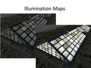 3d game map types | PPTX