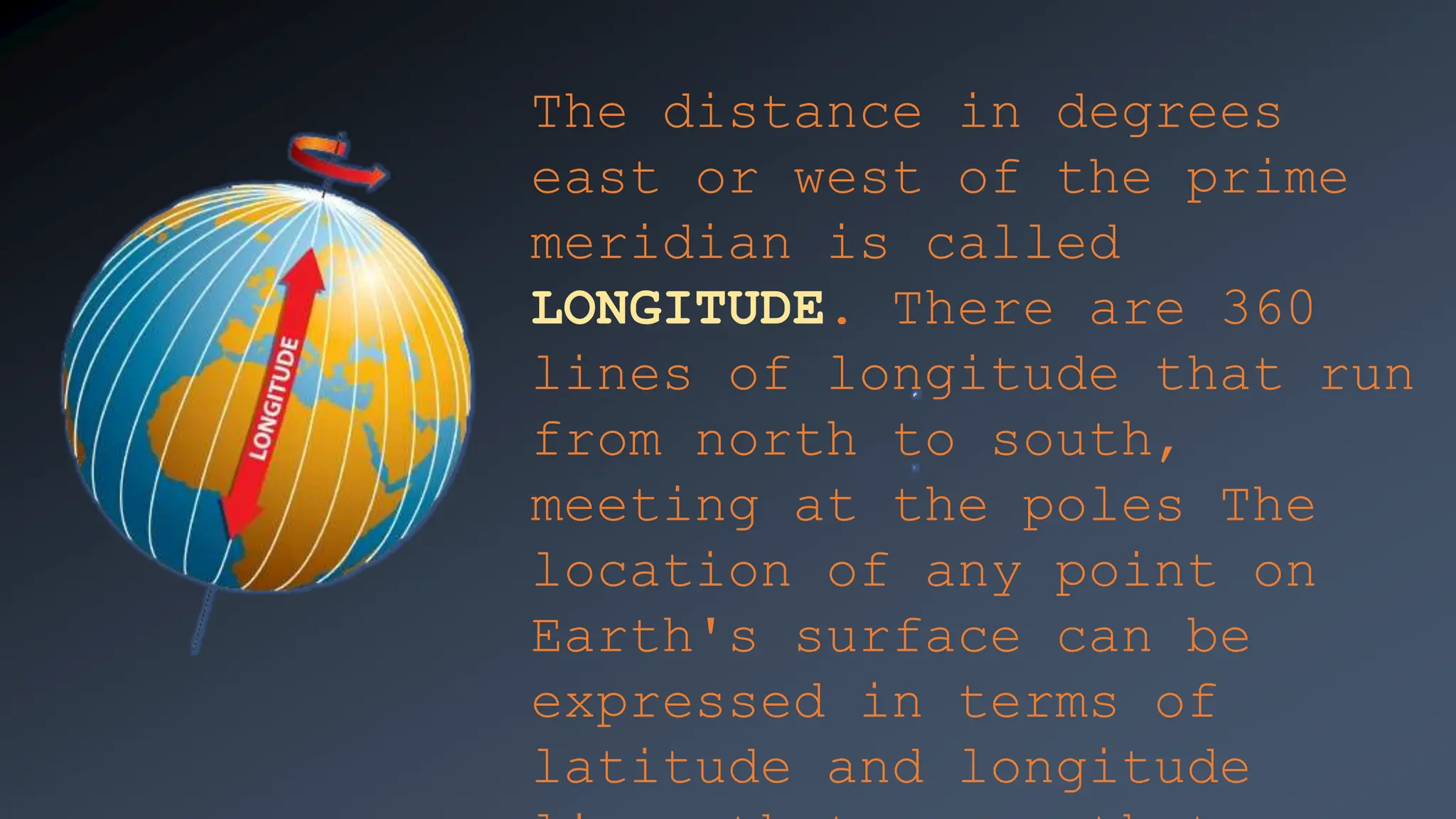 Meaning of Globe, Maps, Hemisphere, Prime Meridian, Longitude, Latitude ...