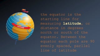 Meaning of Globe, Maps, Hemisphere, Prime Meridian, Longitude, Latitude ...