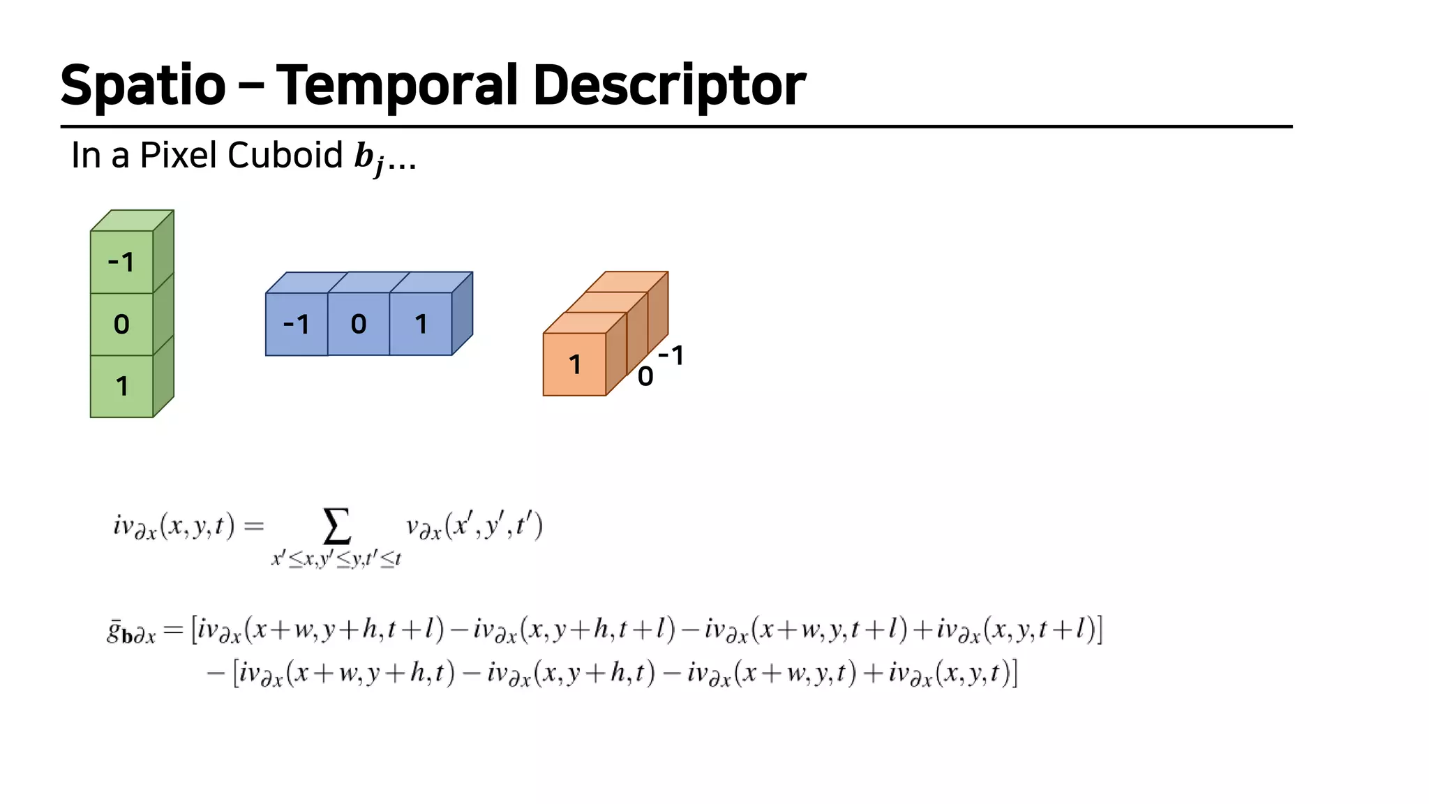 [Paper Review] A spatio -Temporal Descriptor Based on 3D -Gradients | PPT