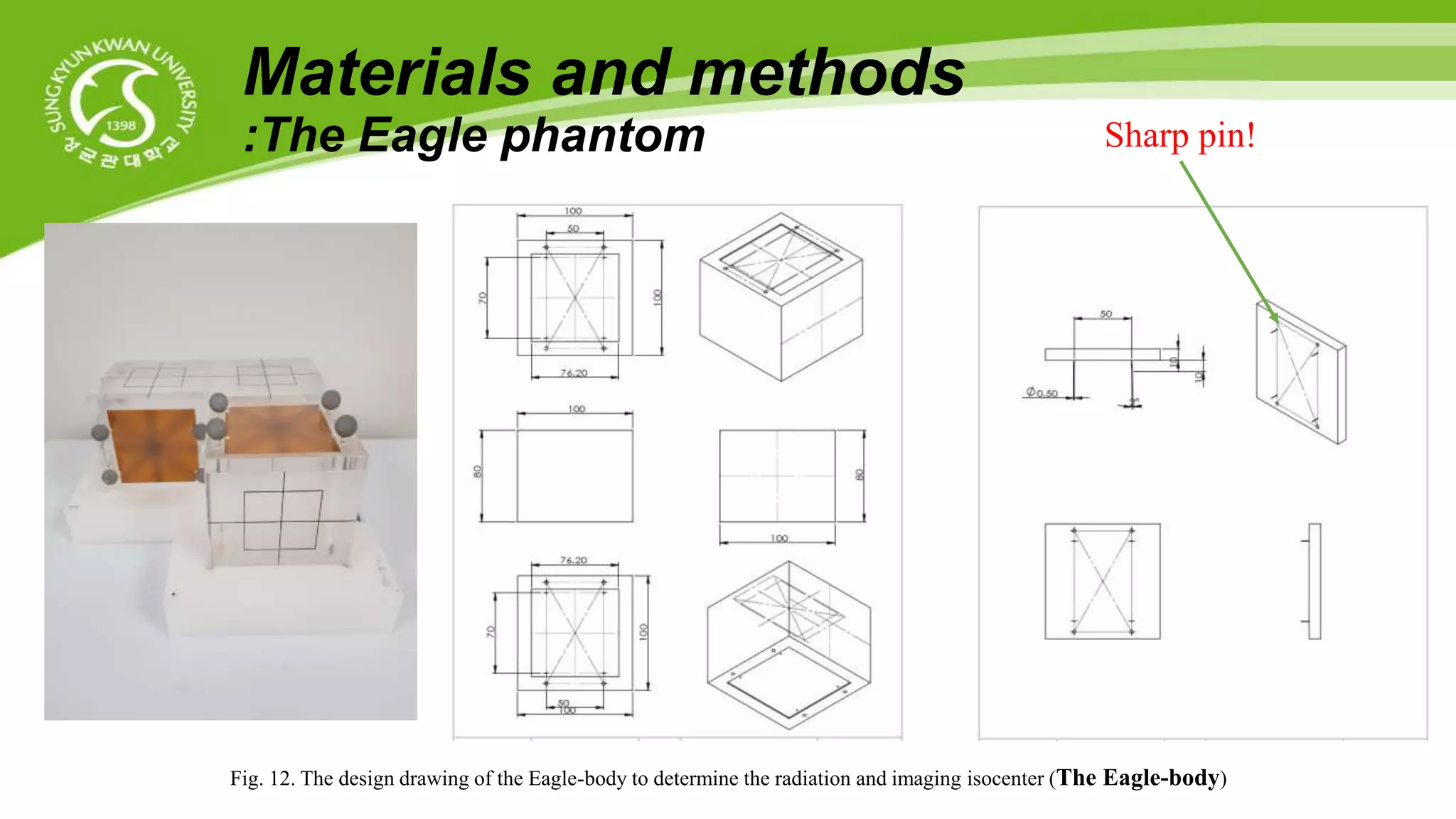 3D isocenters quality assurance in radiation treatment room using a ...