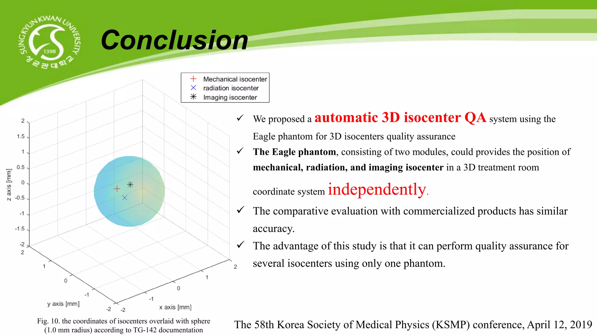 3D isocenters quality assurance in radiation treatment room using a ...