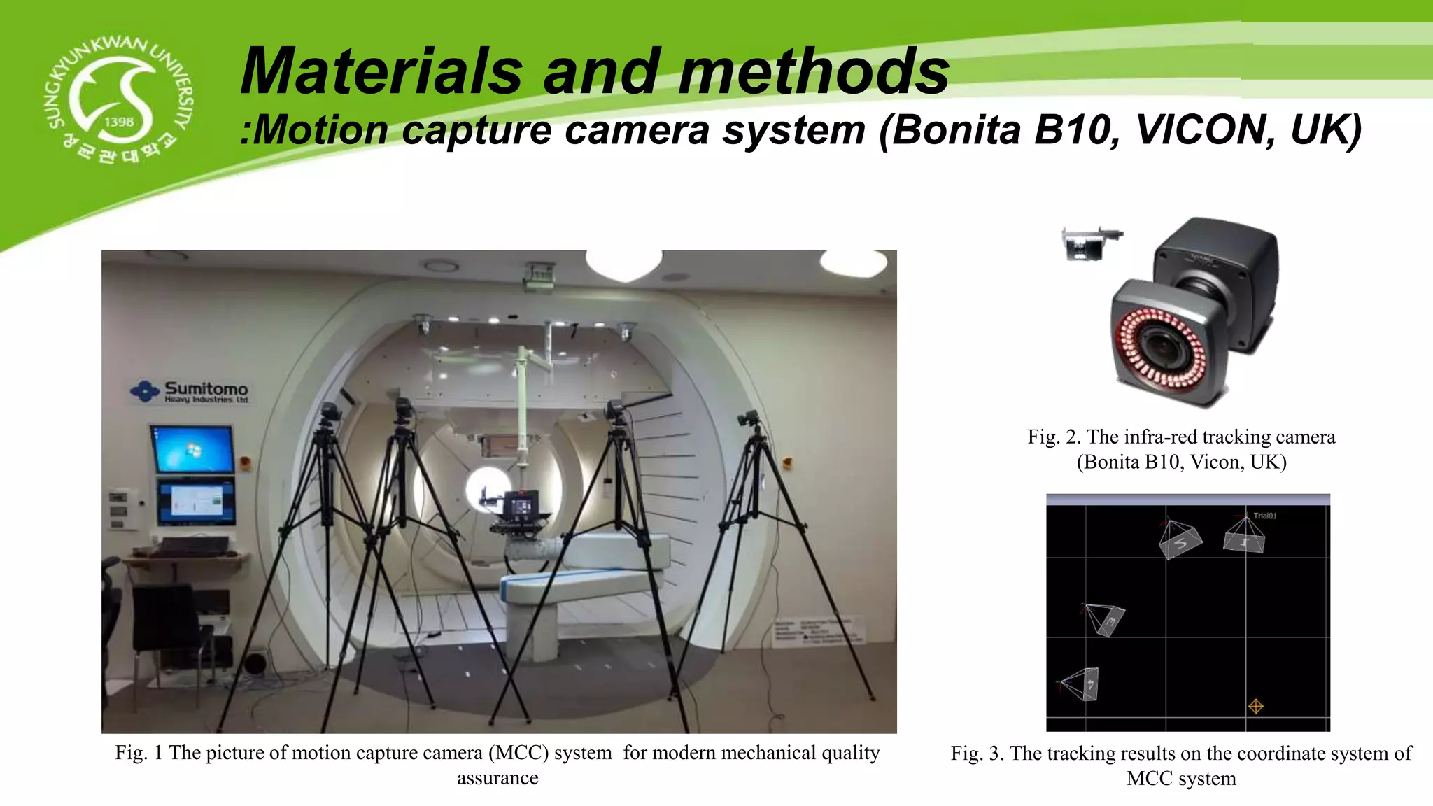 3D isocenters quality assurance in radiation treatment room using a ...