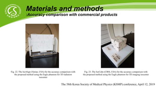 3D isocenters quality assurance in radiation treatment room using a ...