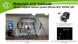 3D isocenters quality assurance in radiation treatment room using a ...