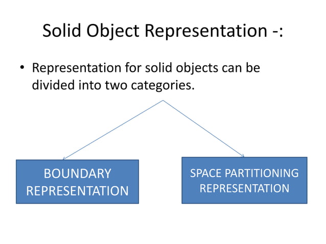 3d-object-representation.pdf