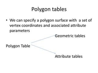 3d-object-representation.pdf