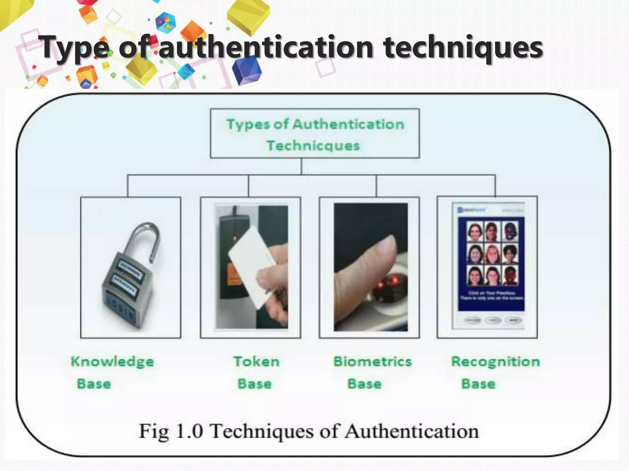 3d password | PPTX | 3-D Graphics | Computer Software and Applications