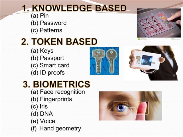 3d Password A More Secure Authentication Ppt 3 D Graphics Computer Software And Applications 8065