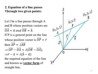 3D-PPt MODULE 1.pptx