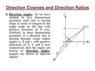 Three Dimensional Geometry(Class 12) | PPTX