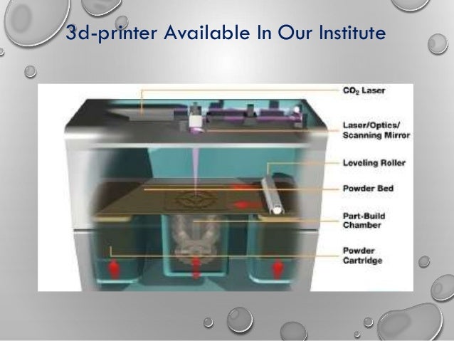 3d printing & prototyping | PPT