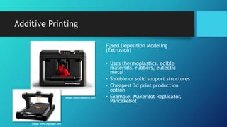 3D-Printing.pdf