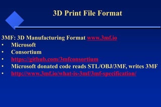 3D-Printing.ppt