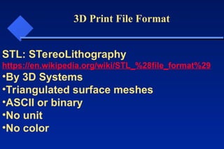 3D Printing preseentation General knowledg | PPT