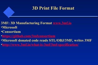 Basics of 3D-Printing with types and applications.ppt