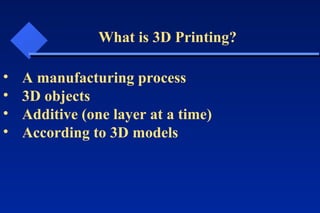 3D-Printing in additive manufacturing in mechanical field | PPT