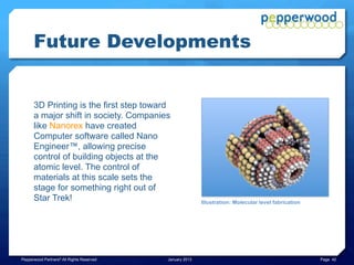 3D Printing Executive Overview | PPT