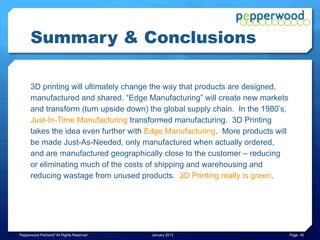 3D Printing Executive Overview | PPT