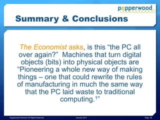 3D Printing Executive Overview | PPT