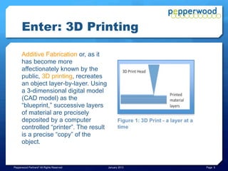 3D Printing Executive Overview | PPT