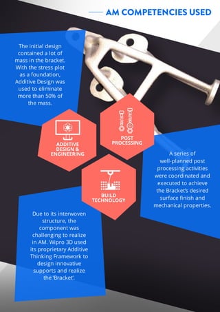 3d-printing-in aerospace | PDF