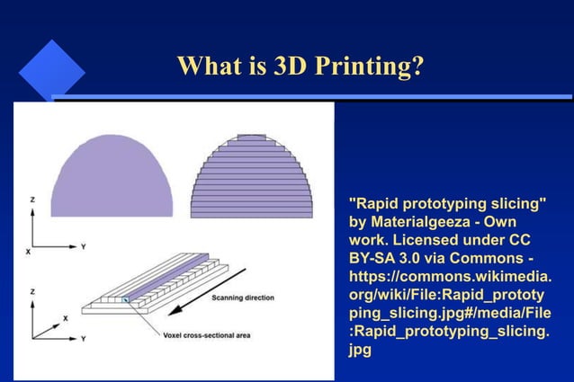 3D-Printing - The university of Akron.ppt