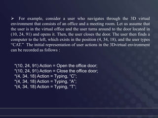 3d password by suresh | PPTX | 3-D Graphics | Computer Software and ...