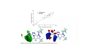 "Detailed 3D-QSAR PowerPoint Explaining Methods, Models, and ...