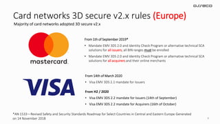 3D-Secure 2.2 Webinar | PPT
