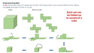 FS Maths Level 2 - April 22, 2023 (Nets, 3D shapes surface area and ...