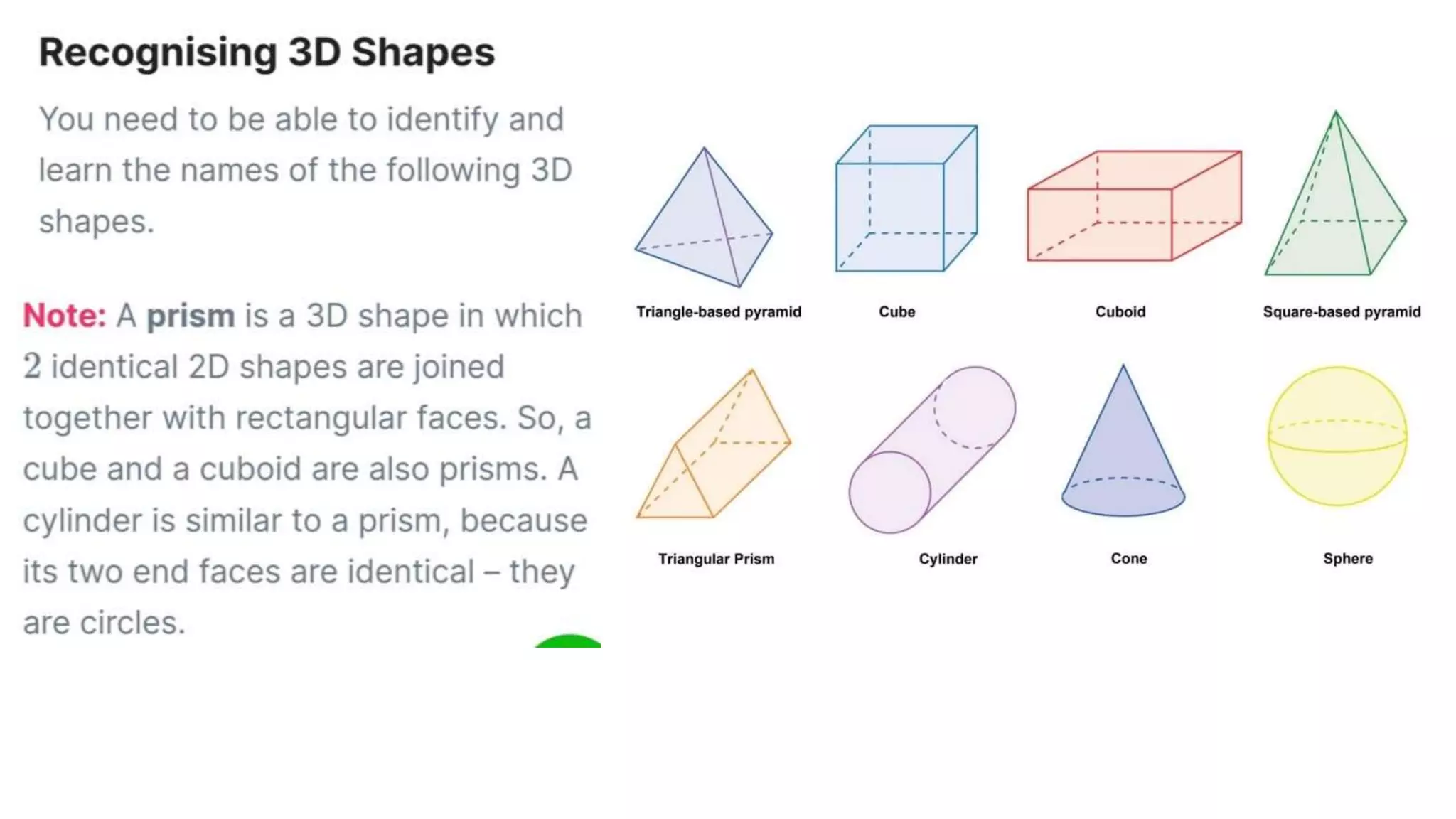 FS Maths Level 2 - May 27, 2023 (Nets, 3D shapes (surface area and ...
