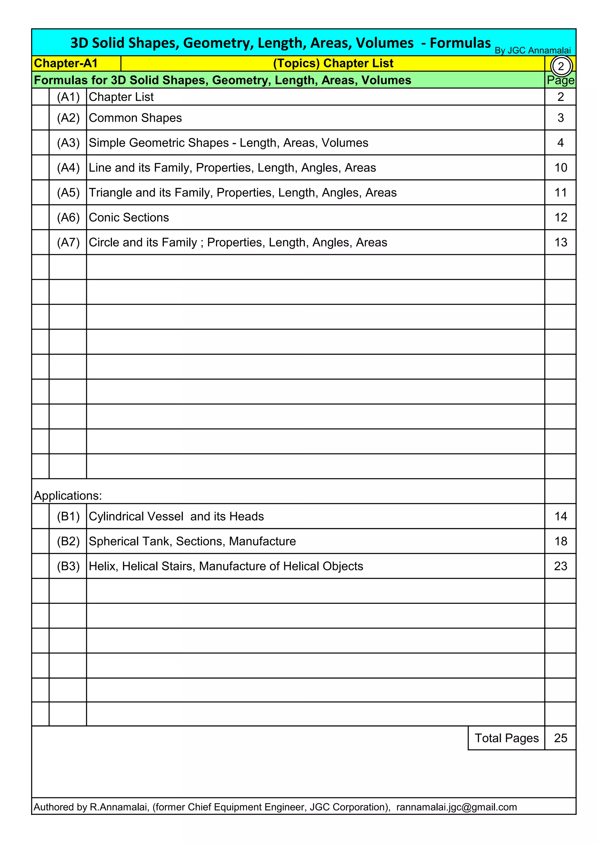 3 D Solid Shapes-Geometry-Formulas(for Length, Area, Volume) | PDF