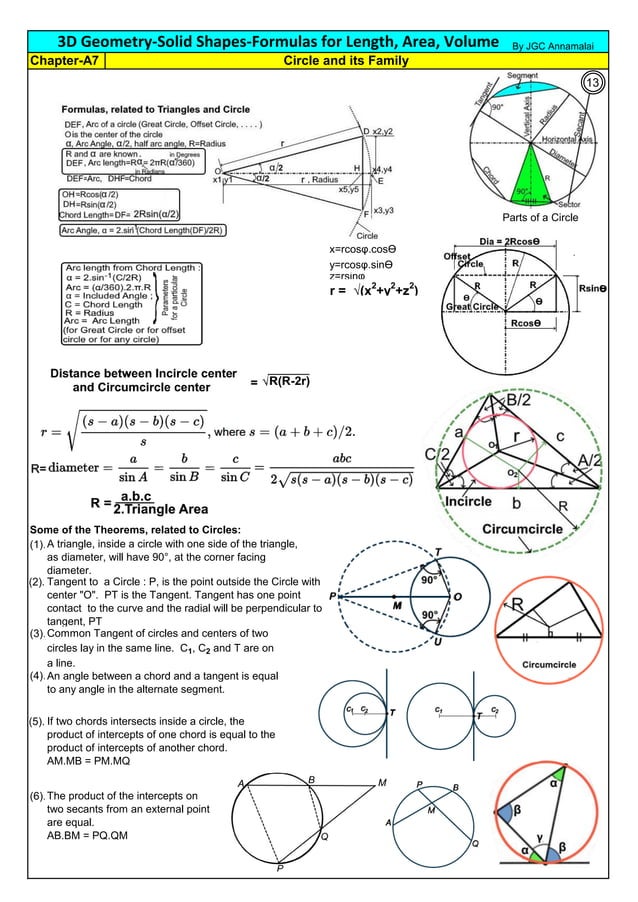 3 D Solid Shapes-Geometry-Formulas(for Length, Area, Volume) | PDF