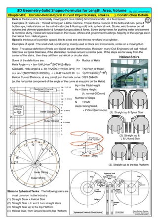 3 D Solid Shapes-Geometry-Formulas(for Length, Area, Volume) | PDF