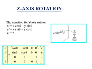3D Transformation | PPTX