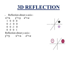 3D Transformation | PPTX