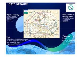 How to Include GIS 3D Technology in Transport Network Representation | PPT