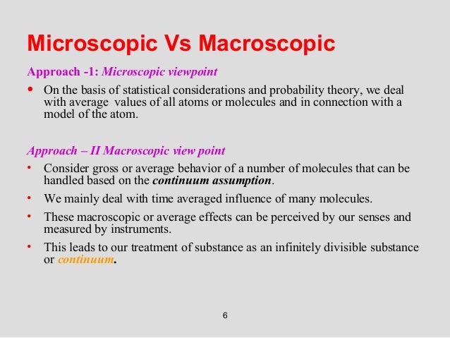 Basic Thermodynamics