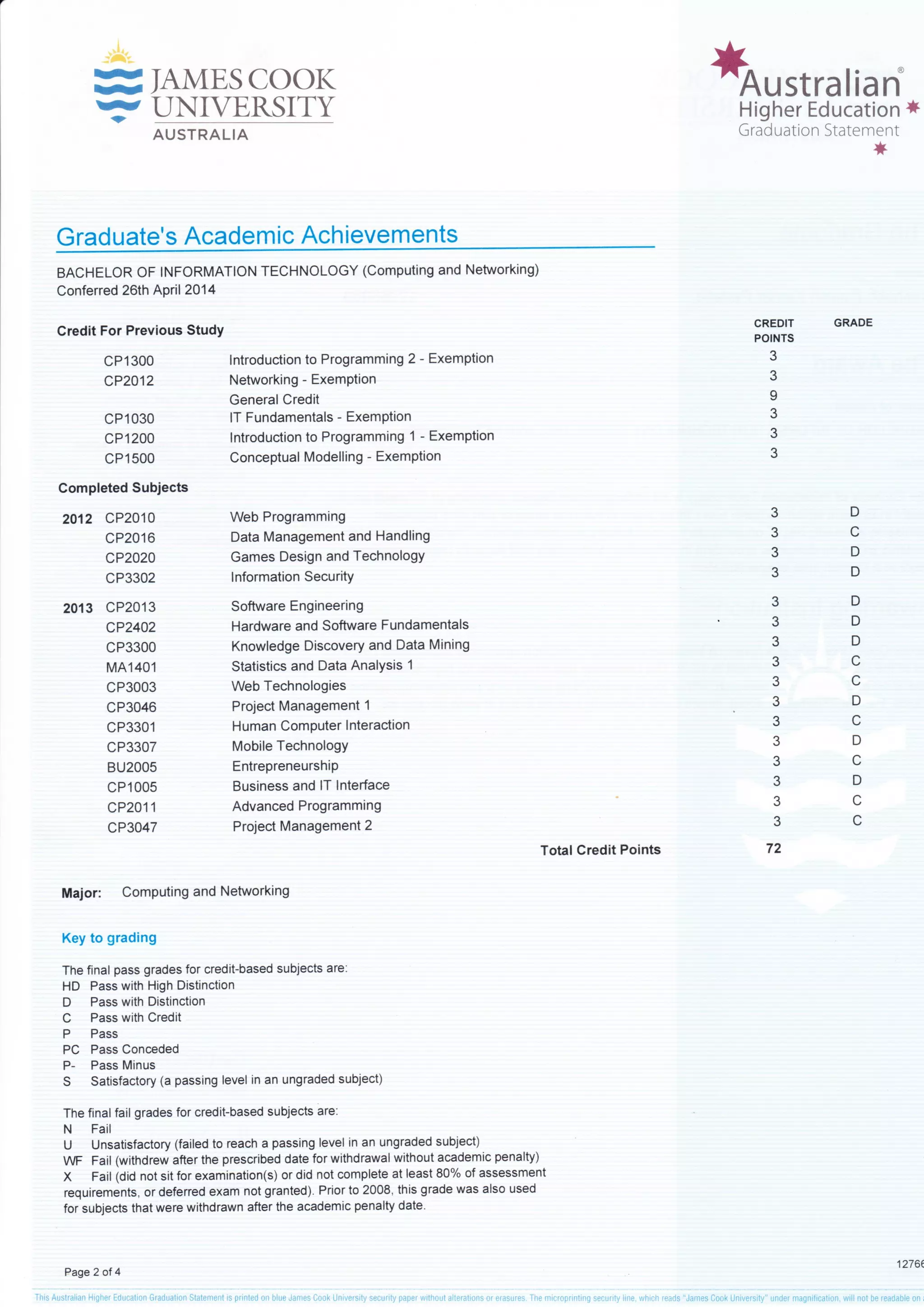 JCU Transcript | PDF