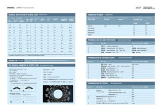 TIANJIN UNITED STEEL PIPE-NEW | PDF