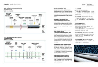 TIANJIN UNITED STEEL PIPE-NEW | PDF