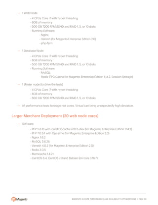 White Paper - Magento 2.0 Performance and Scalability 03.31.16