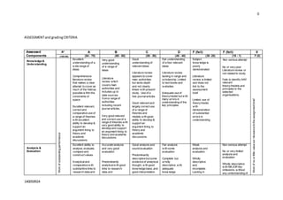 Business Ethics Assignment | DOCX | Educational Assessment | Education