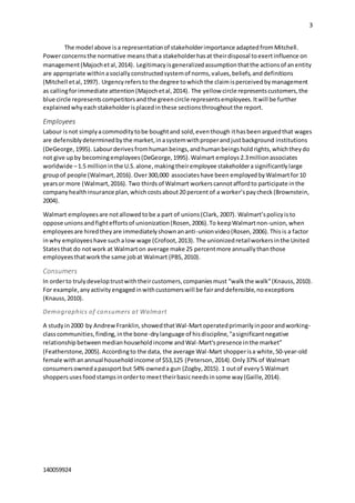 Business Ethics Assignment | DOCX | Educational Assessment | Education