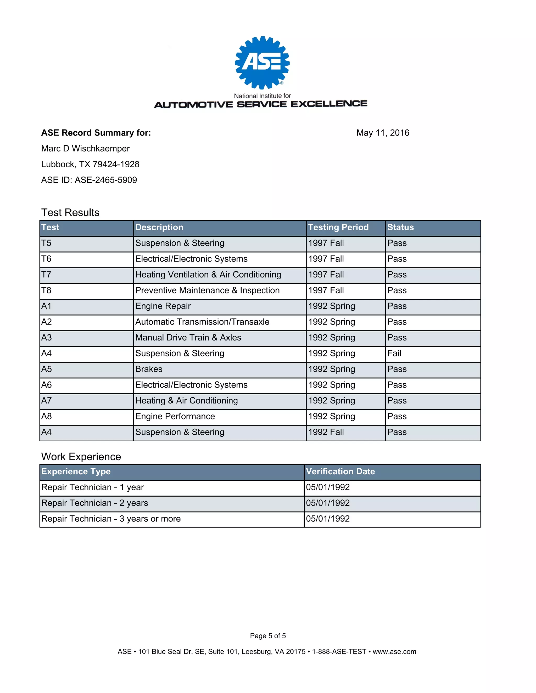 Technician Summary | PDF