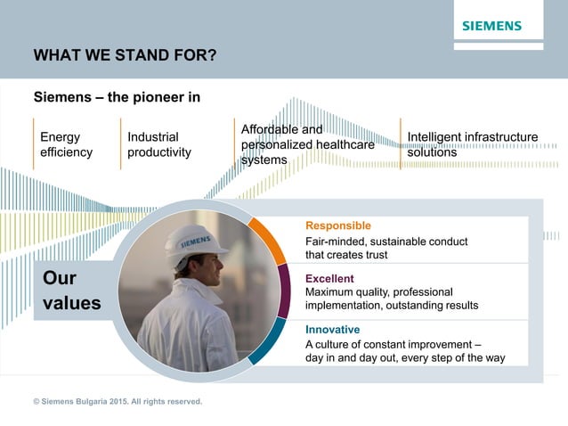 Siemens_BG_presentation_2015 | PDF