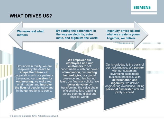 Siemens_BG_presentation_2015 | PDF